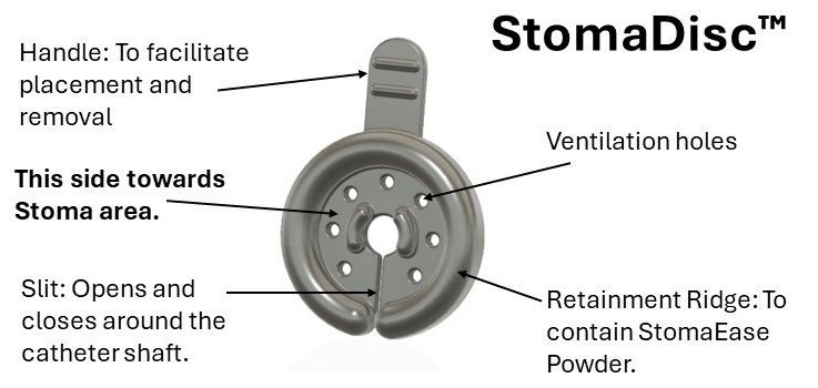 Stomadisc™ Retainer Disc for the Stomaease™ Powder for Enteral Stomas ...