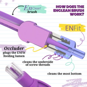 Enclean(r) Brush to Clean Enfit Enteral Feeding Connectors - Etsy