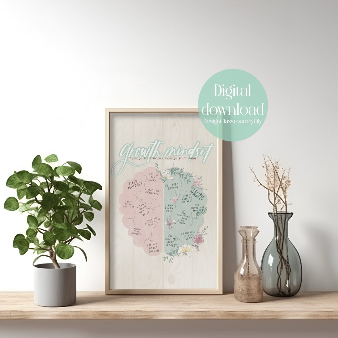 Growth Mindset Poster | Floral, Barn Yard, Watercolor Decor | Classroom ...