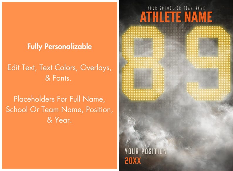 Basketball Poster Photoshop Template | Custom Banner, Player Cards ...