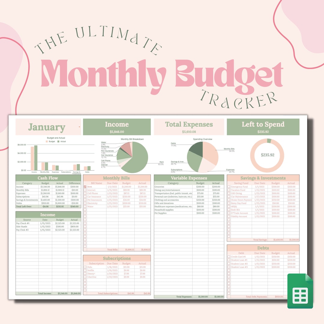 Monthly Budget Spreadsheet Google Sheets Budget Template Monthly Budget ...