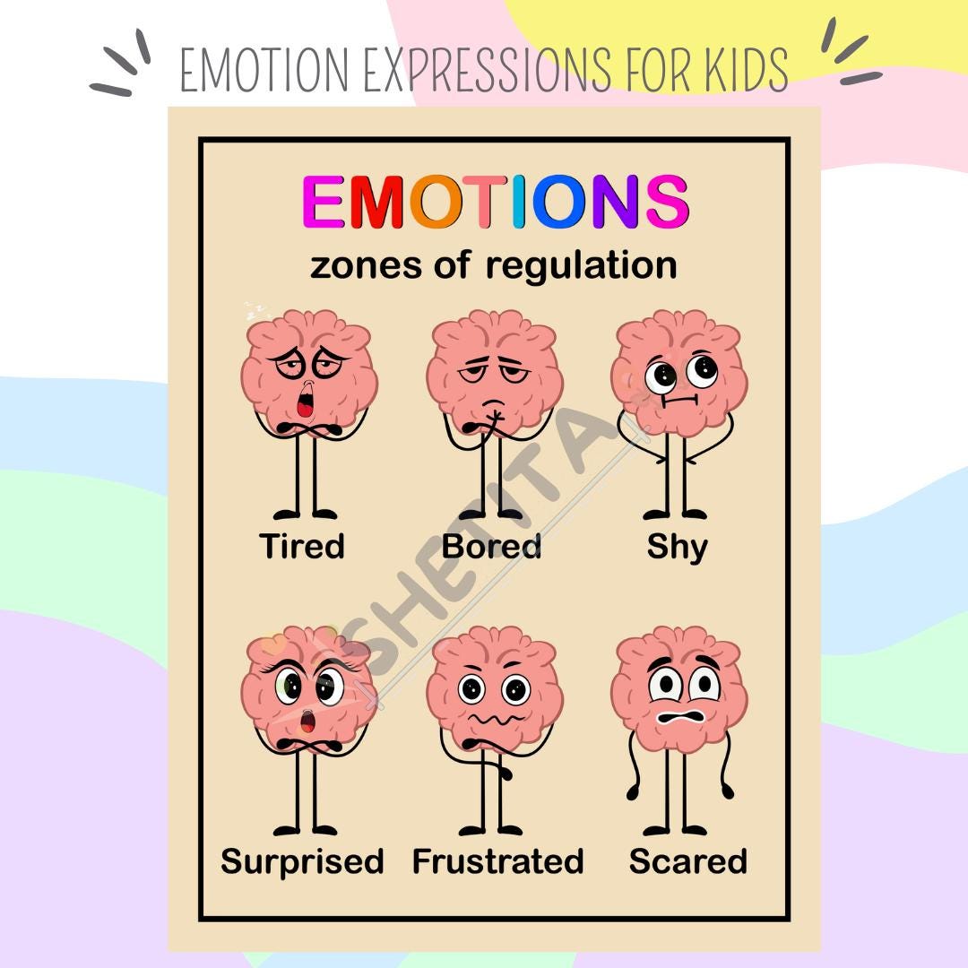 Feelings Flashcards: Emotion Expression Cards for Kids (digital ...