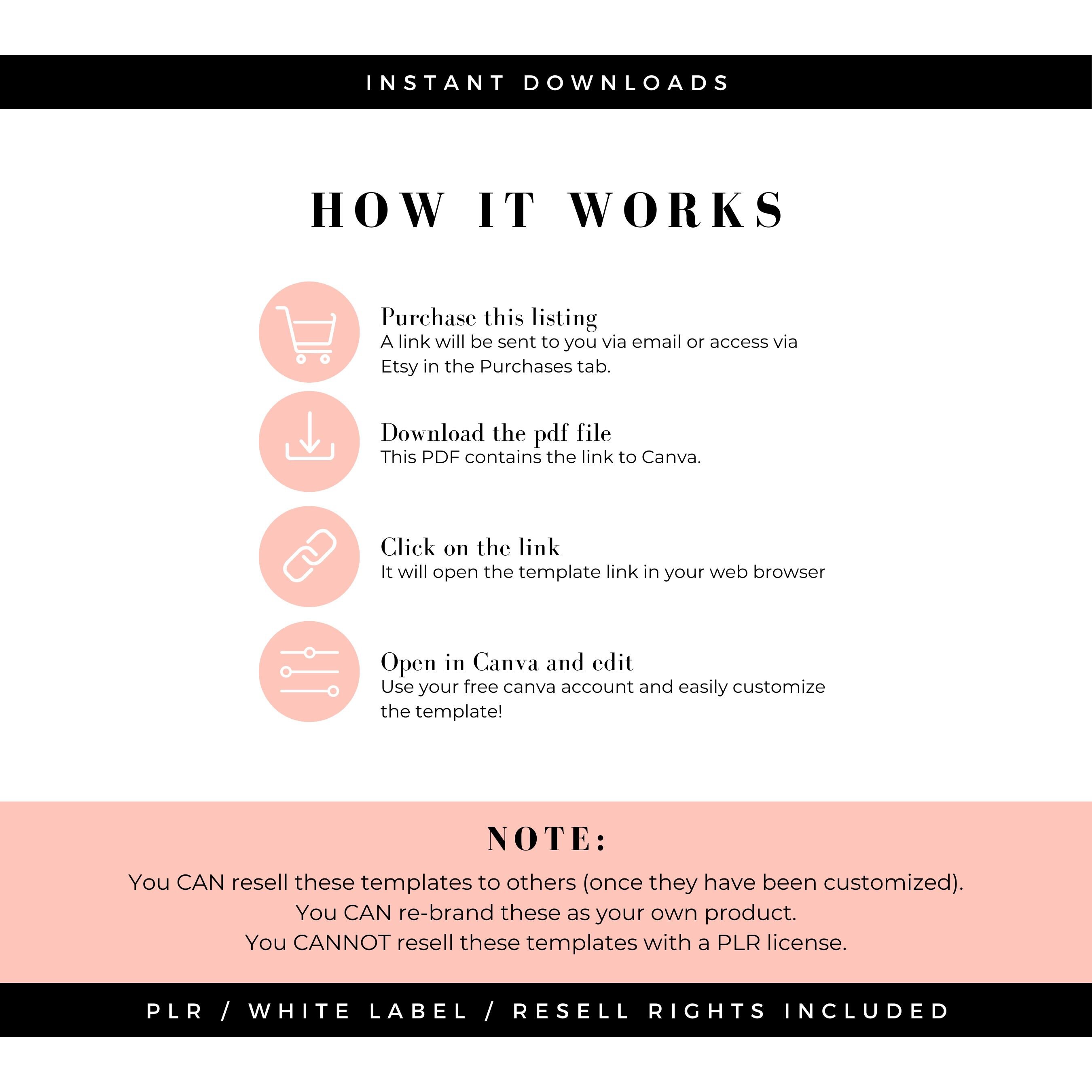 PLR Canva Template Instagram Post Resell IG Done for You Templates ...