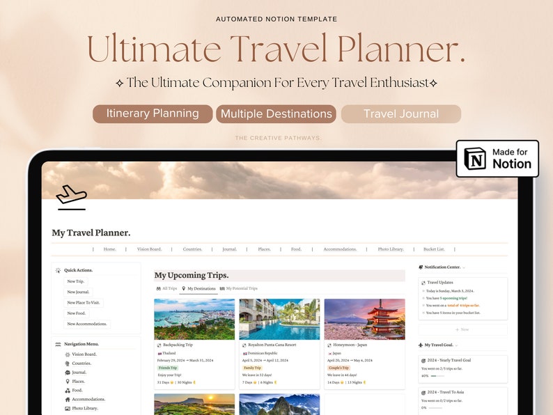 Notion Travel Template | Travel Planner Notion | 2024 Vacation Itinerary Template | Digital ...