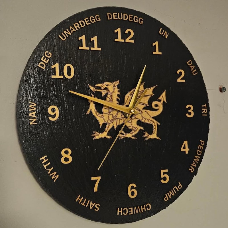 Dragon Household Gift - 60+ Gift Ideas for 2026