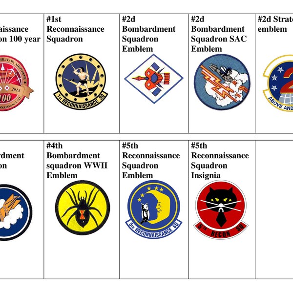 2nd Air Force Patch - Etsy