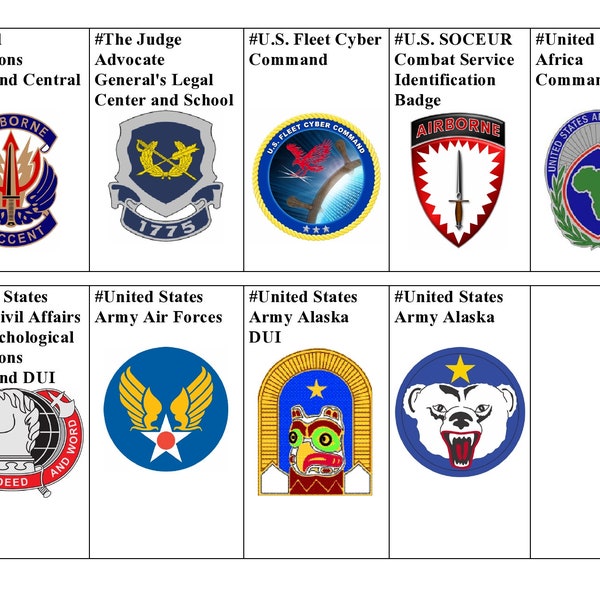 Air Force Cyber Patch - Etsy