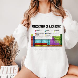 Periodic Table of Black History Png, Black History Month Shirt Png ...