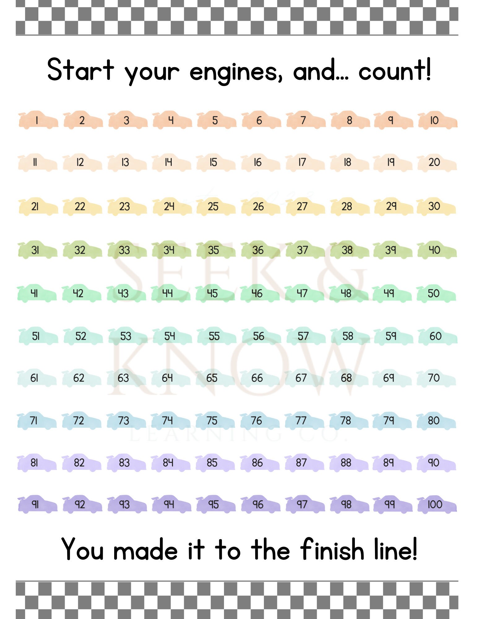 Car Counting Chart Printable Skip Counting Chart 1-100 - Etsy