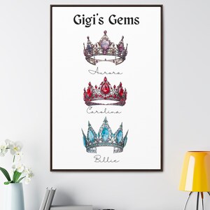 Birth Stone Tiara Digital Download, Birth Month Custom Gift for Grandma ...