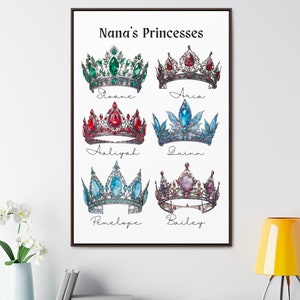 Birth Stone Tiara Digital Download, Birth Month Custom Gift for Grandma ...