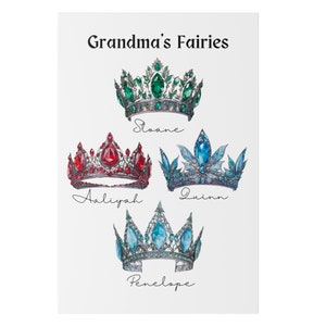 Birth Stone Tiara Digital Download, Birth Month Custom Gift for Grandma ...