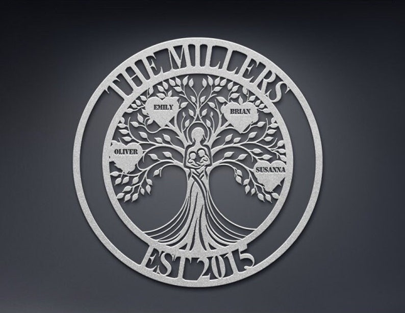 Custom Metal Mom Tree of Life Decor Family Sign Gift for Moms Gift for ...