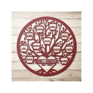 Custom Metal Mom Tree of Life Decor Family Sign Gift for Moms Gift for ...