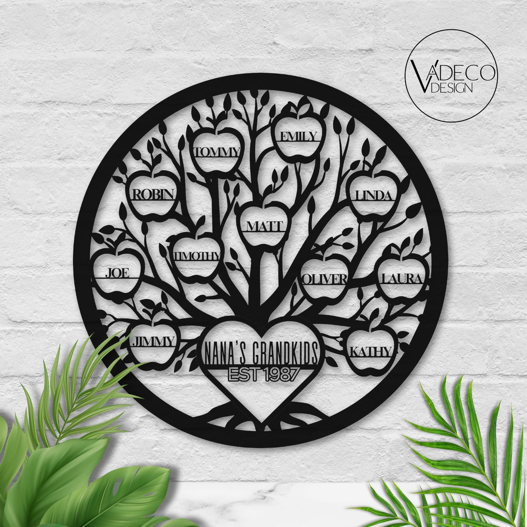 Custom Metal Mom Tree of Life Decor Family Sign Gift for Moms Gift for ...