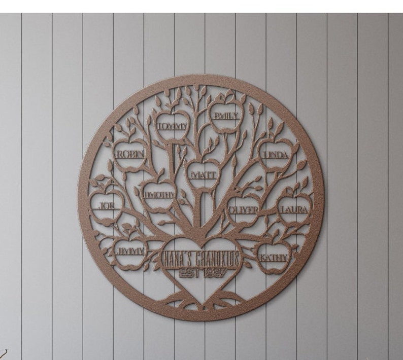 Custom Metal Mom Tree of Life Decor Family Sign Gift for Moms Gift for ...