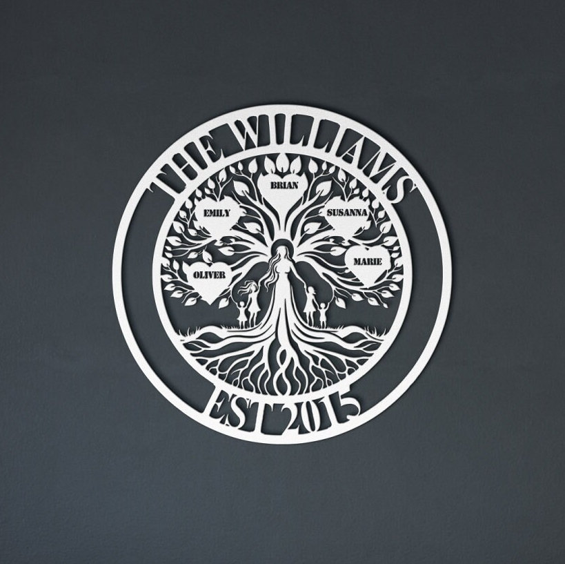 Custom Metal Mom Tree of Life Decor Family Sign Gift for Moms Gift for ...