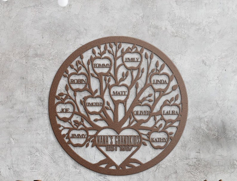 Custom Metal Mom Tree of Life Decor Family Sign Gift for Moms Gift for ...