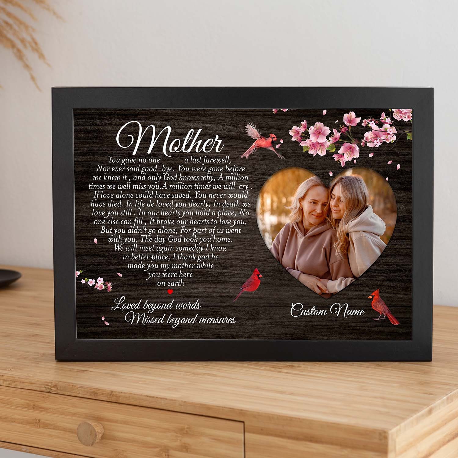 In Loving Memory of Dad Canvas, Memorial Canvas for Loss of Dad Mom ...