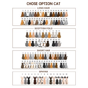 Custom Family Forever Canvas Poster, Father's Day Gift for Dad From ...