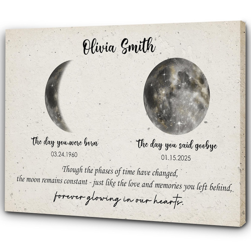 Moon Memory Gifts - 60+ Gift Ideas for 2025