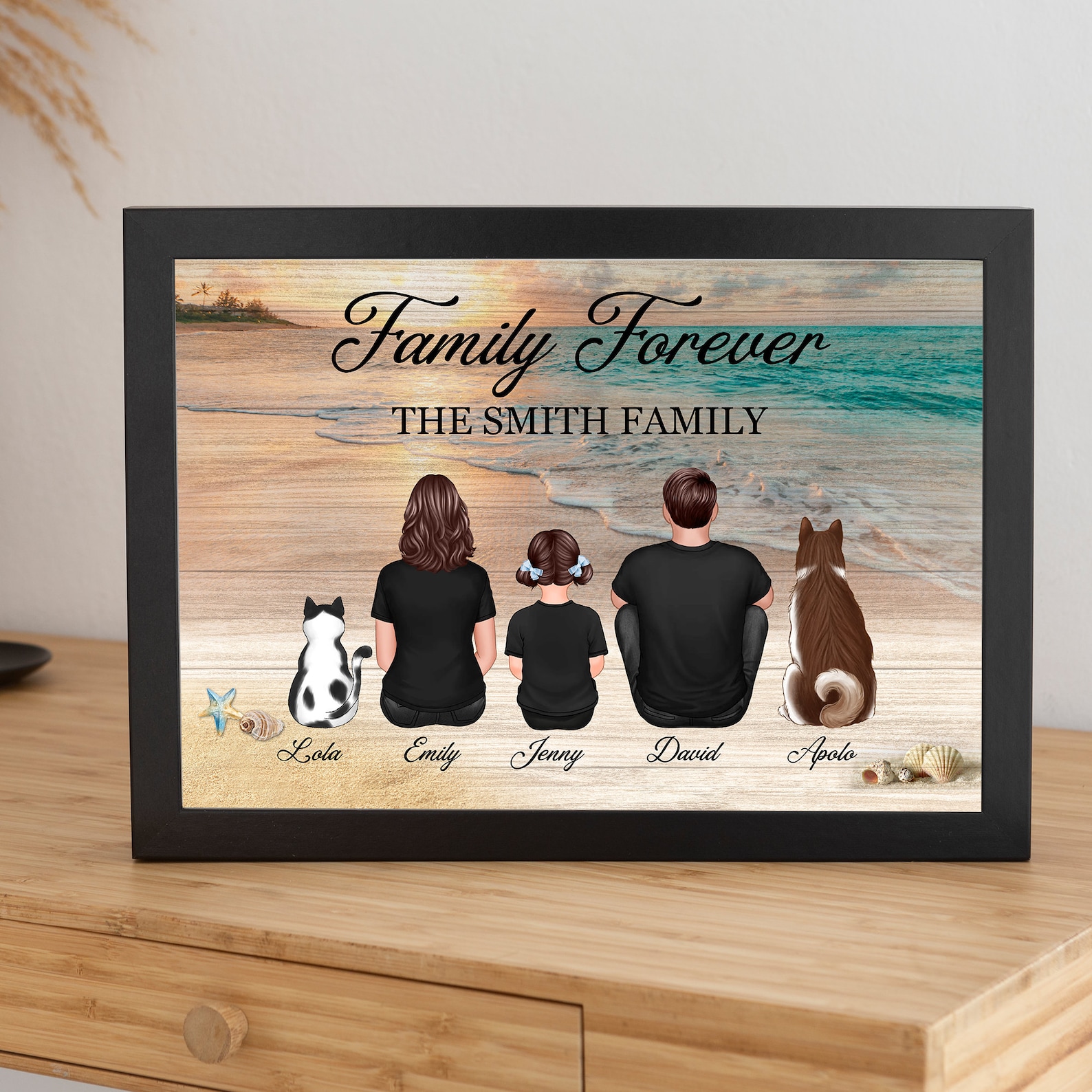Custom Family Forever Canvas Poster, Father's Day Gift for Dad From ...