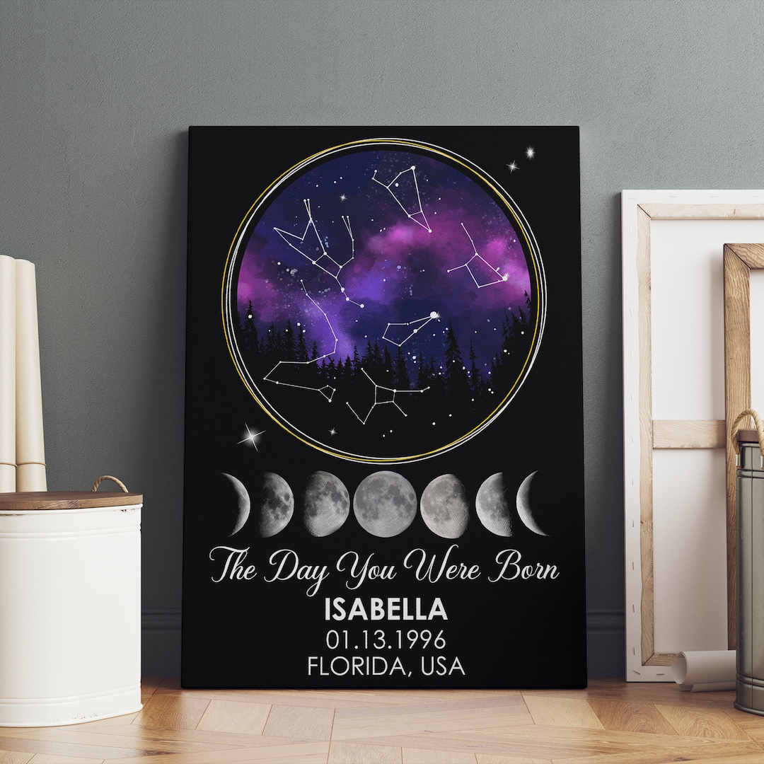 The Night We Met Custom Star Map by Date Canvas, Gift for Him, Night Sky by Date Constellation ...