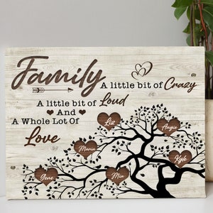 Custom Family Tree Canvas, Custom Name Canvas, Family Garden Canvas ...