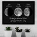 Personalized Moon Phase Frame, Family Name Sign, Mother’s Day Gift ...