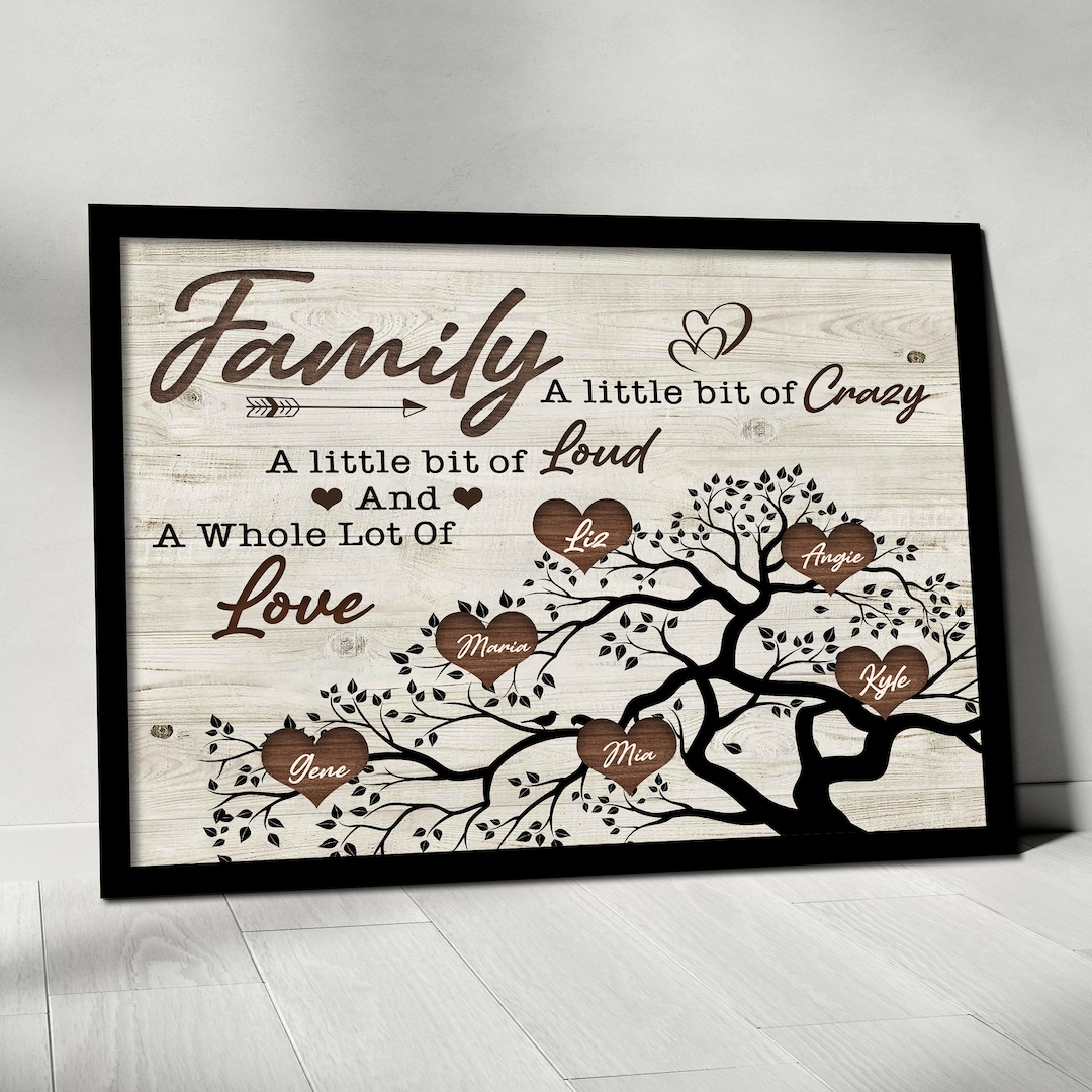 Custom Family Tree Canvas, Custom Name Canvas, Family Garden Canvas ...