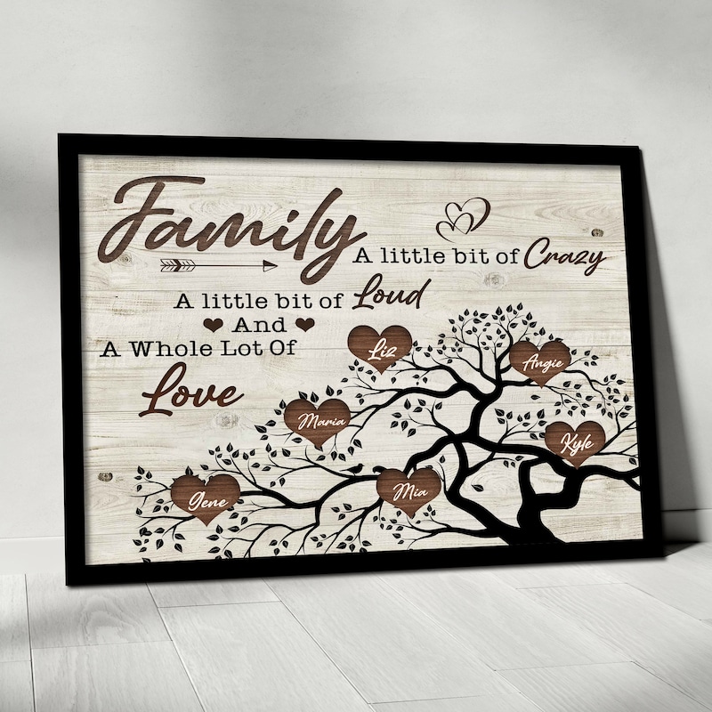 Family Tree Canvas - Etsy