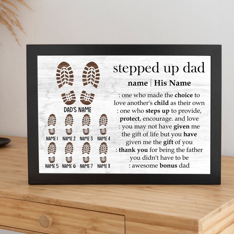 Step Father Gift - 60+ Gift Ideas for 2025