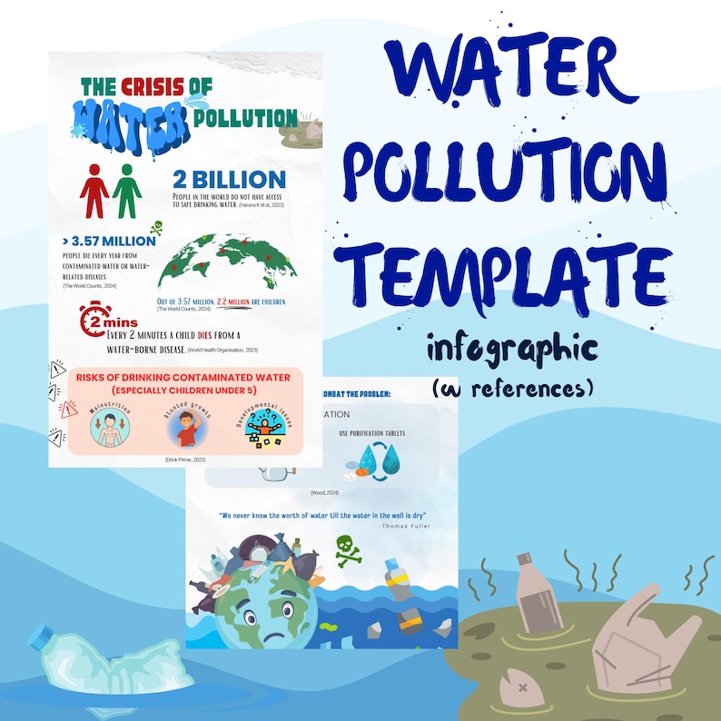 WATER POLLUTION INFOGRAPHIC - Etsy