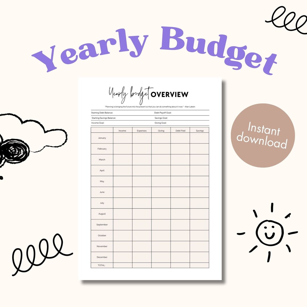 Cute Yearly Budget Printable, Yearly Budget Finance Planner Printable ...