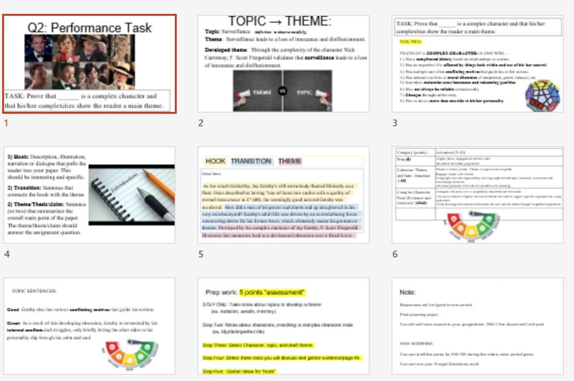 Great Gatsby- 40 Activities, Quizzes, PPT, Lesson Plans - Etsy