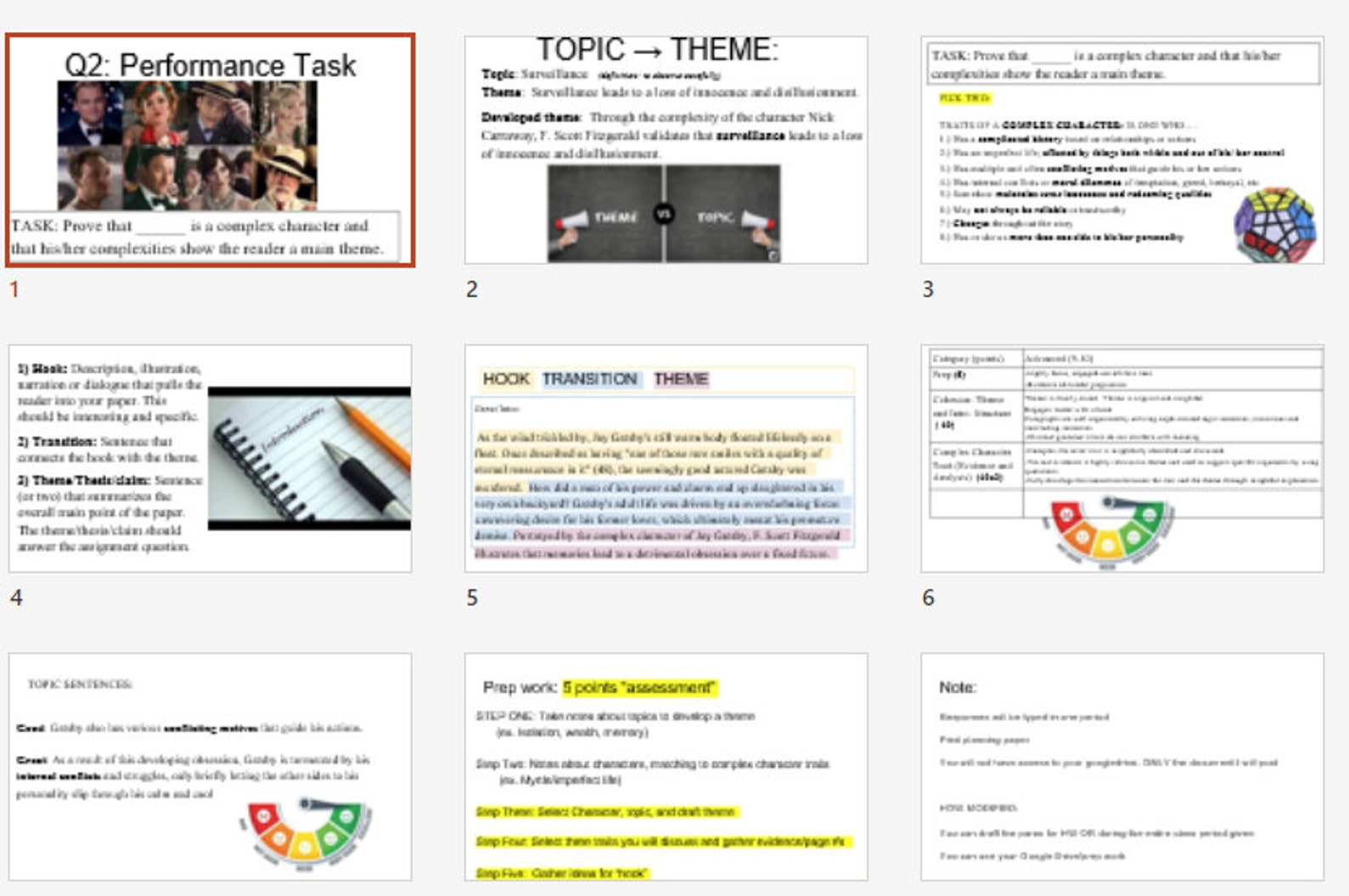 Great Gatsby- 40 Activities, Quizzes, PPT, Lesson Plans - Etsy