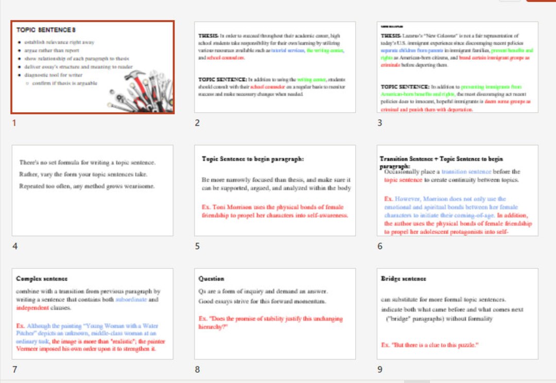 How to Write Topic Sentences (5 Types): PPT, Practice, Worksheet ...