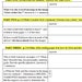Great Gatsby- 40 Activities, Quizzes, PPT, Lesson Plans - Etsy