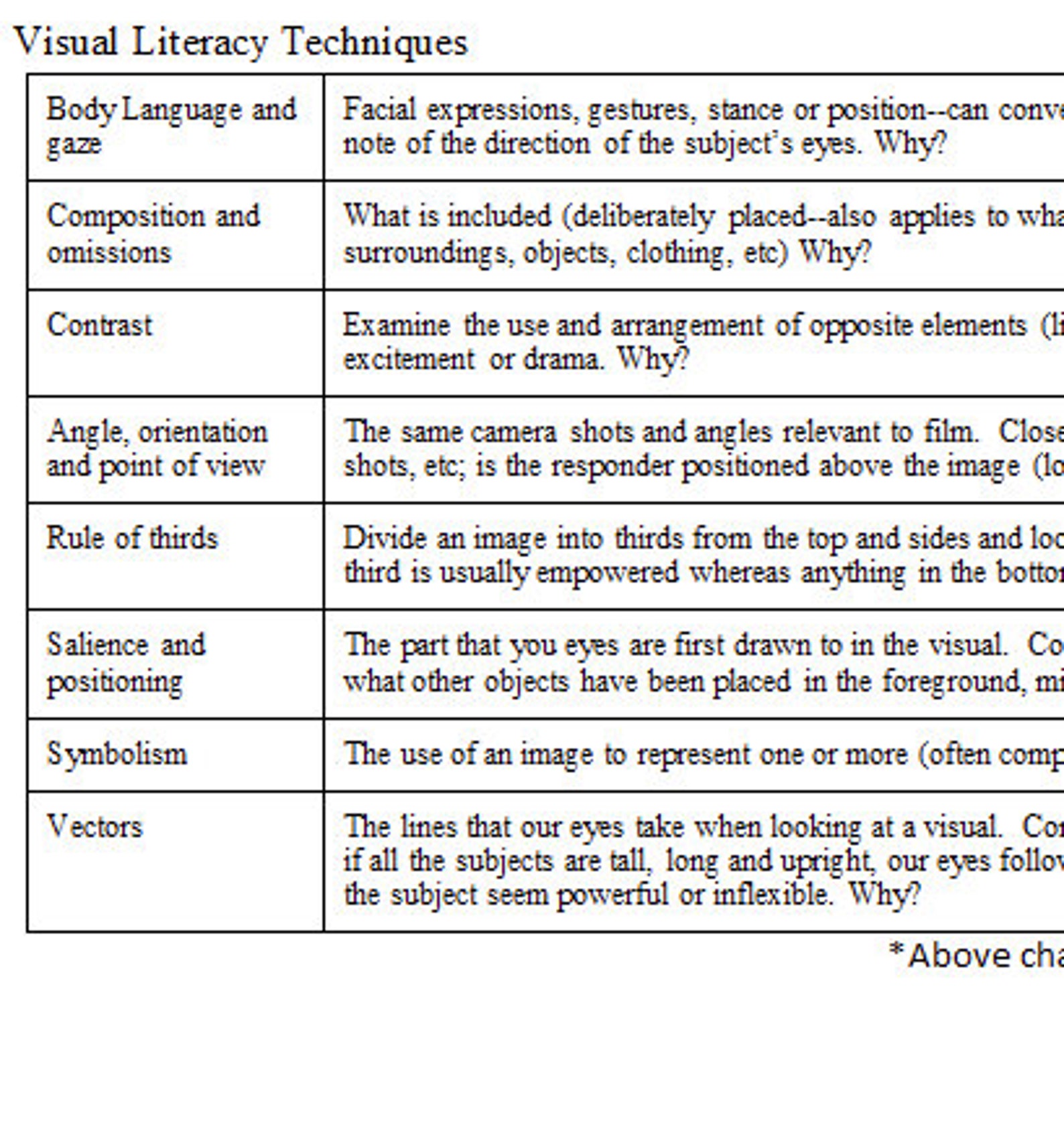 Great Gatsby- 40 Activities, Quizzes, PPT, Lesson Plans - Etsy