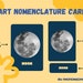 ASTRONOMY FLASHCARDS • 20 High Resolution Cards • PDF Printable Cards ...