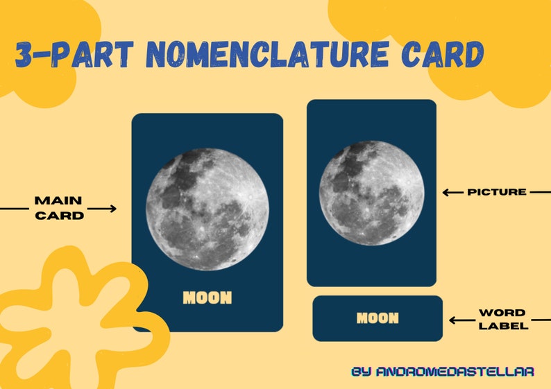 ASTRONOMY FLASHCARDS • 20 High Resolution Cards • PDF Printable Cards ...