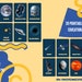 ASTRONOMY FLASHCARDS • 20 High Resolution Cards • PDF Printable Cards ...