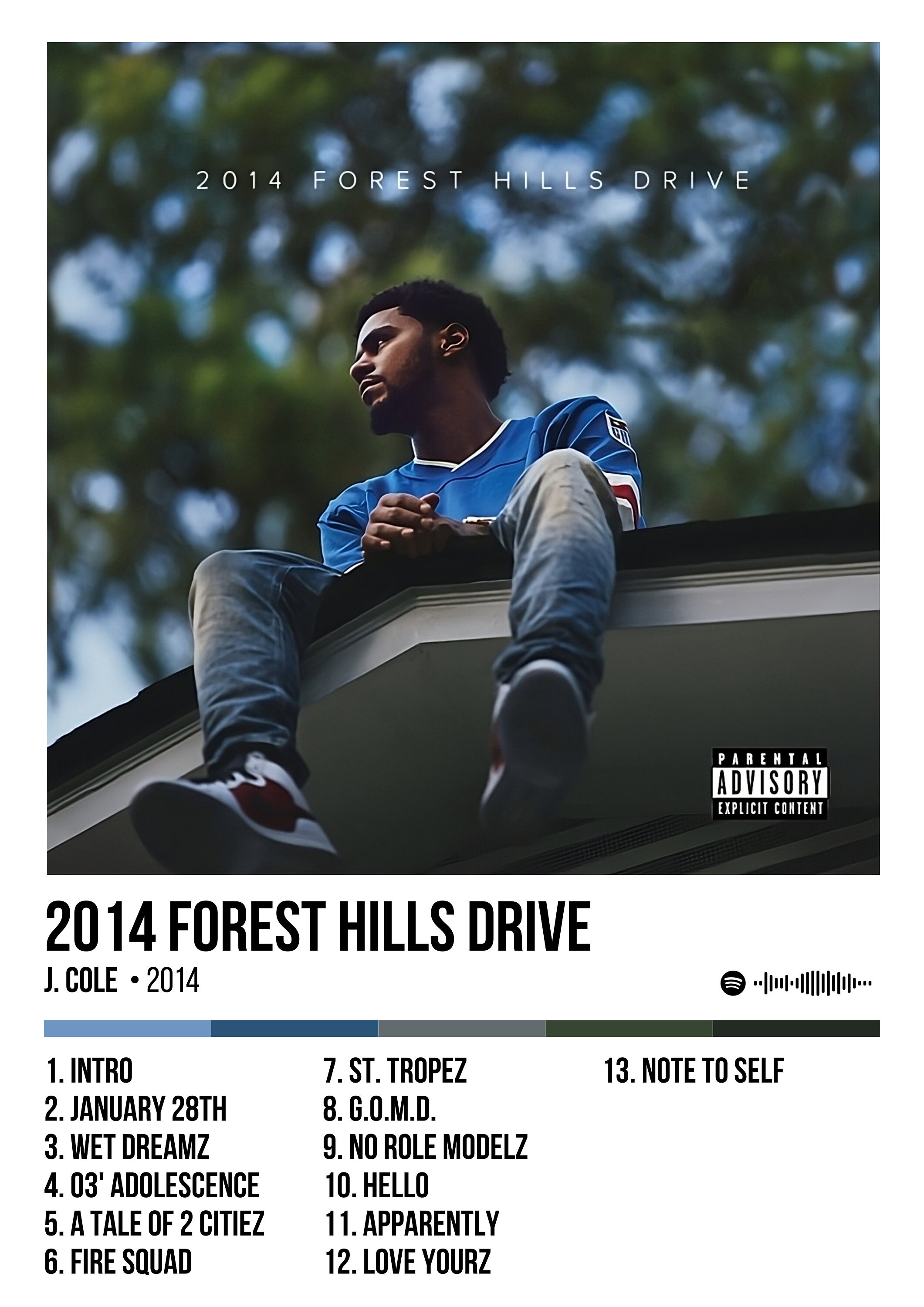 Album Poster / Album Cover Frame / Music Gift / Music Wall - Etsy