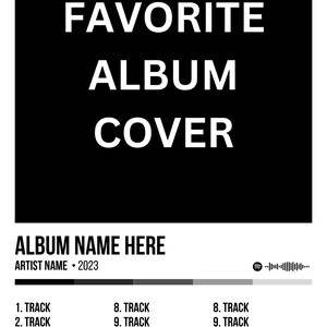 Album Poster / Album Cover Frame / Music Gift / Music Wall - Etsy