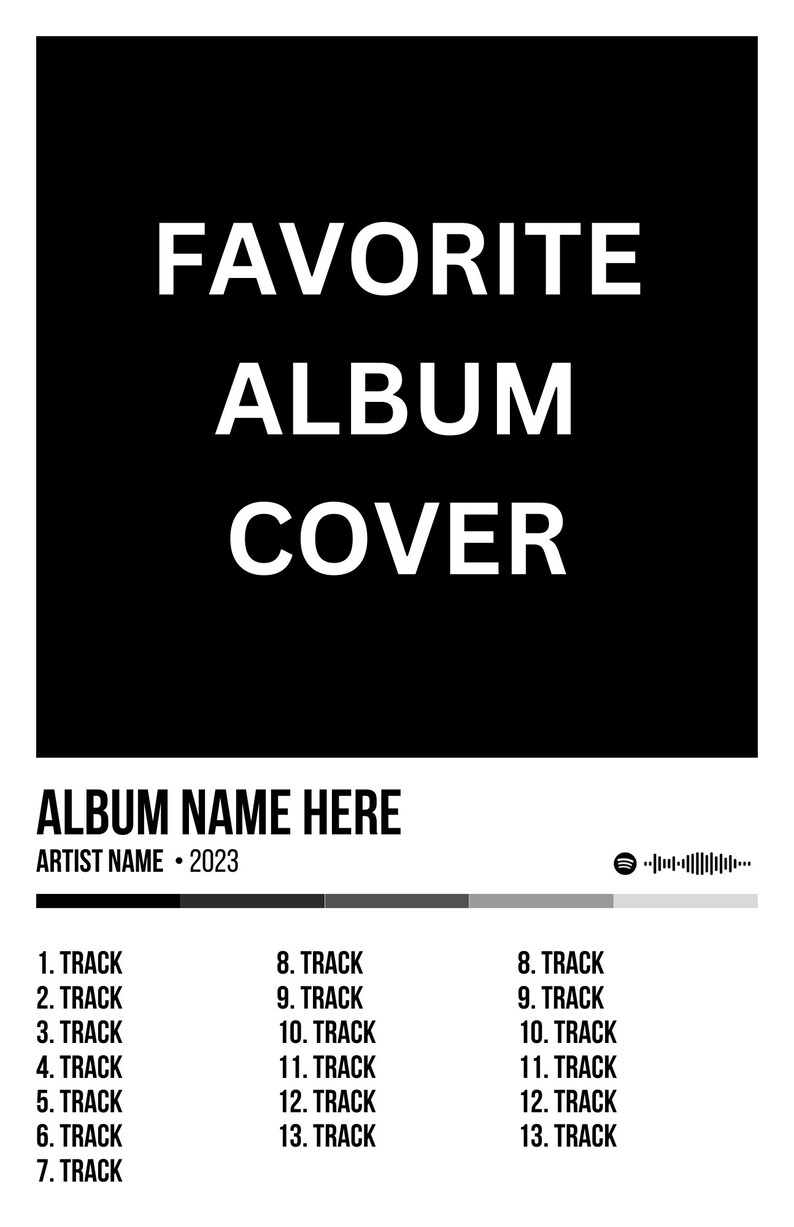 Album Poster / Album Cover Frame / Music Gift / Music Wall - Etsy