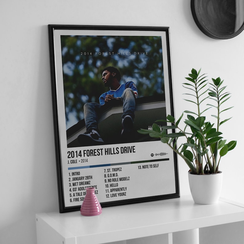 Album Poster / Album Cover Frame / Music Gift / Music Wall - Etsy