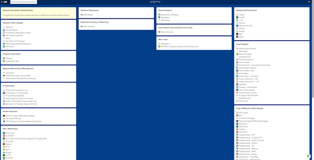 ULTIMATE OSINT, Tech & Security Bookmarks Bundle, for OSINT ...
