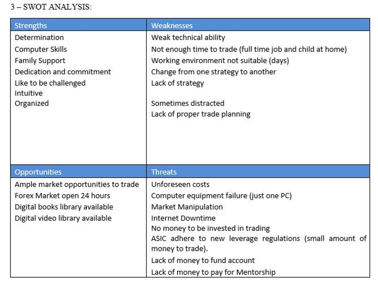 My Personal Trading Business Plan, A Real Trader's Journey From the ...