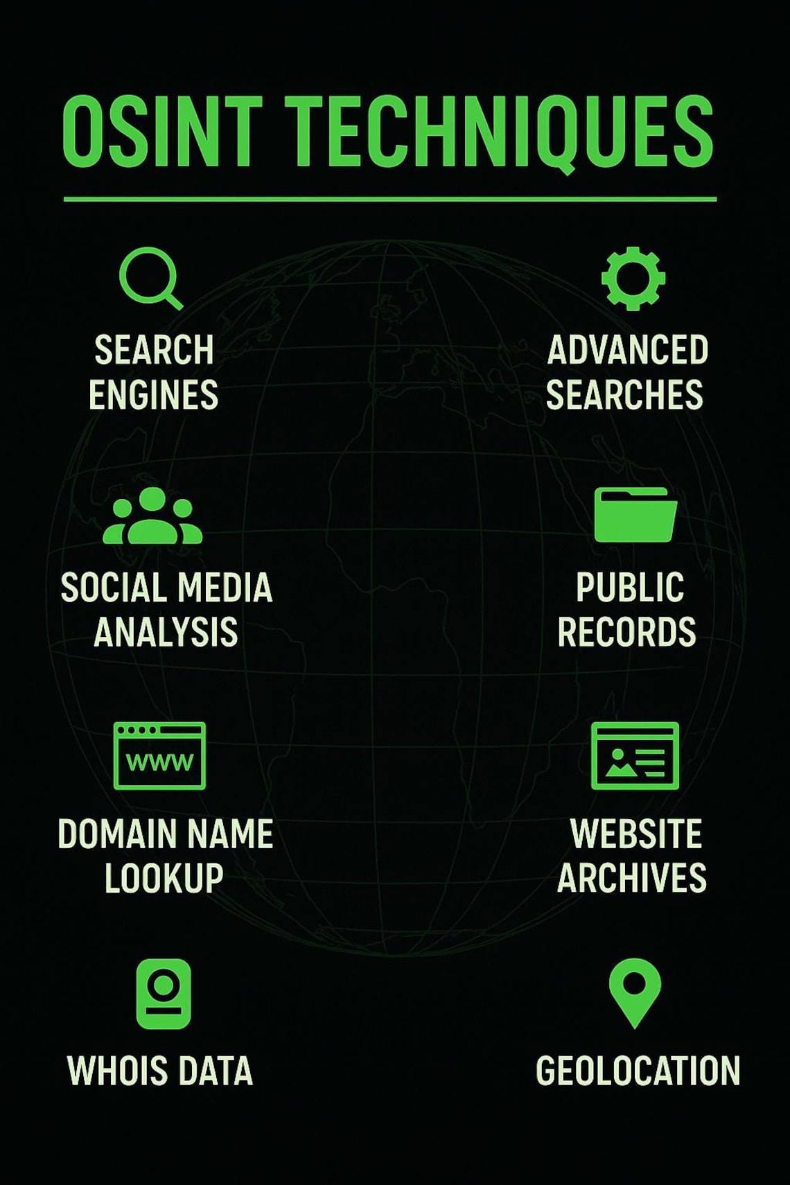 OSINT Techniques & Resources PDF, Field-tested Open Source Intelligence ...