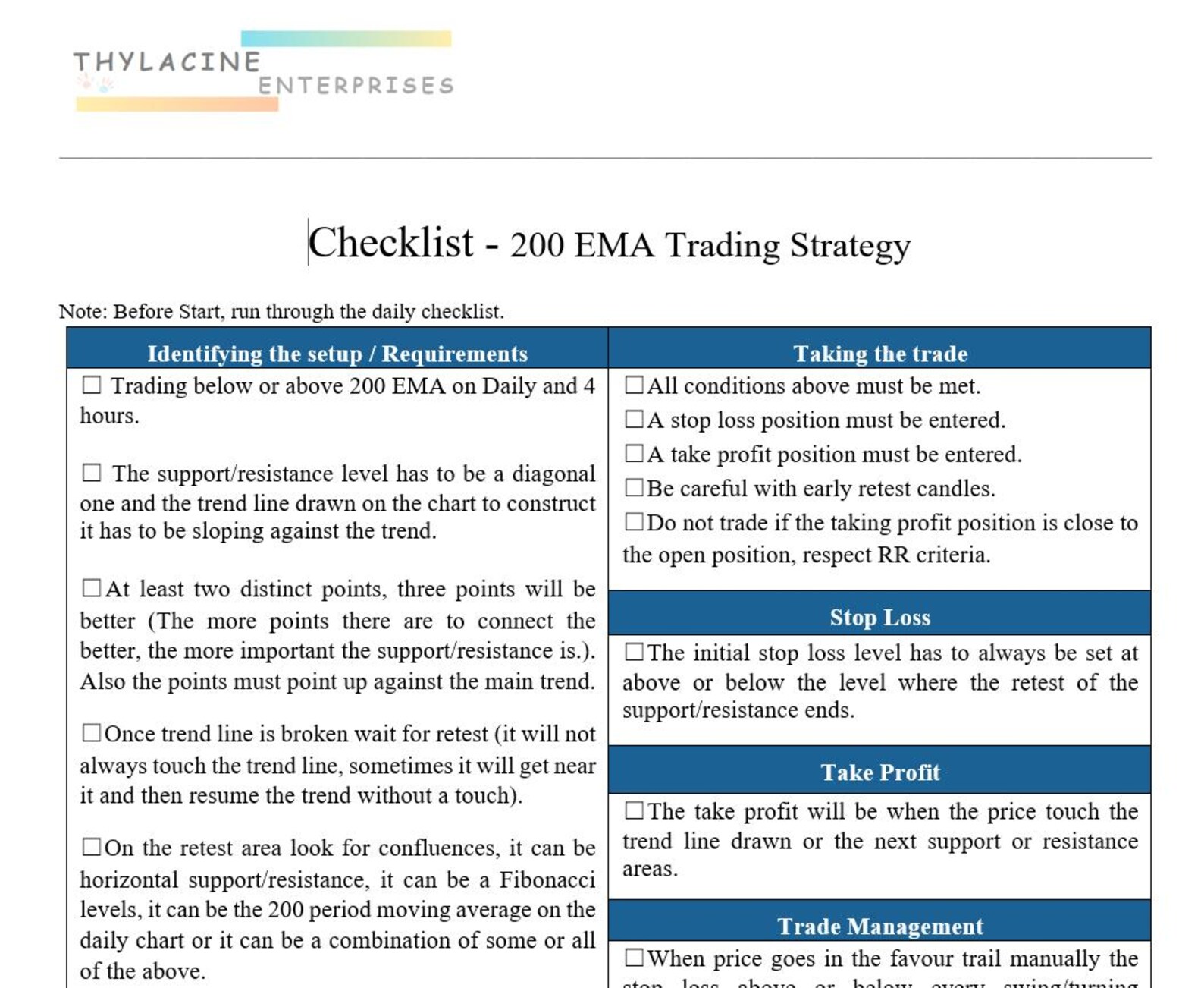 Forex and Stock 200 EMA Trading Strategy, Personal Developed System ...